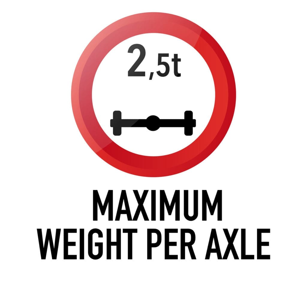 Trailer Weight Ratings: GVWR, Payload, and Towing Explained